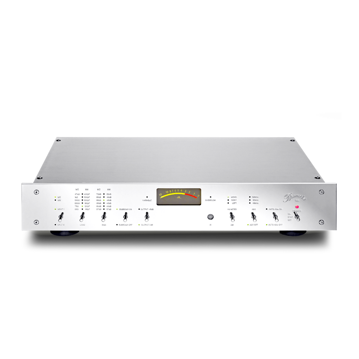 Burmester – Safe and Sound HQ